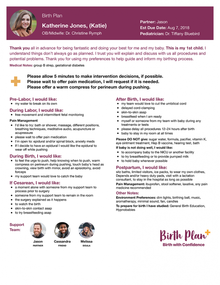Birth Plan Template – Birth Plan Plus